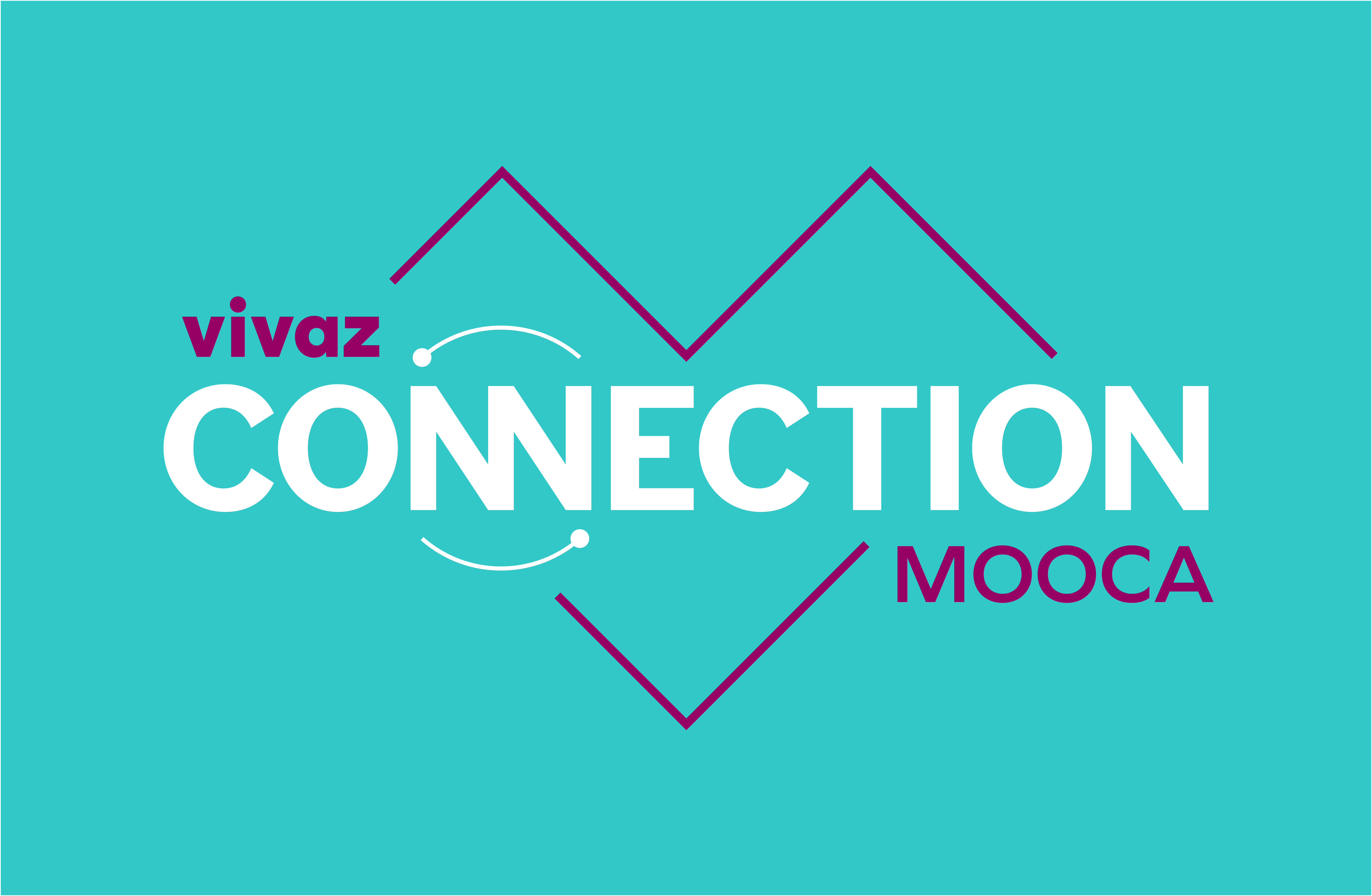 Vivaz Connection Mooca